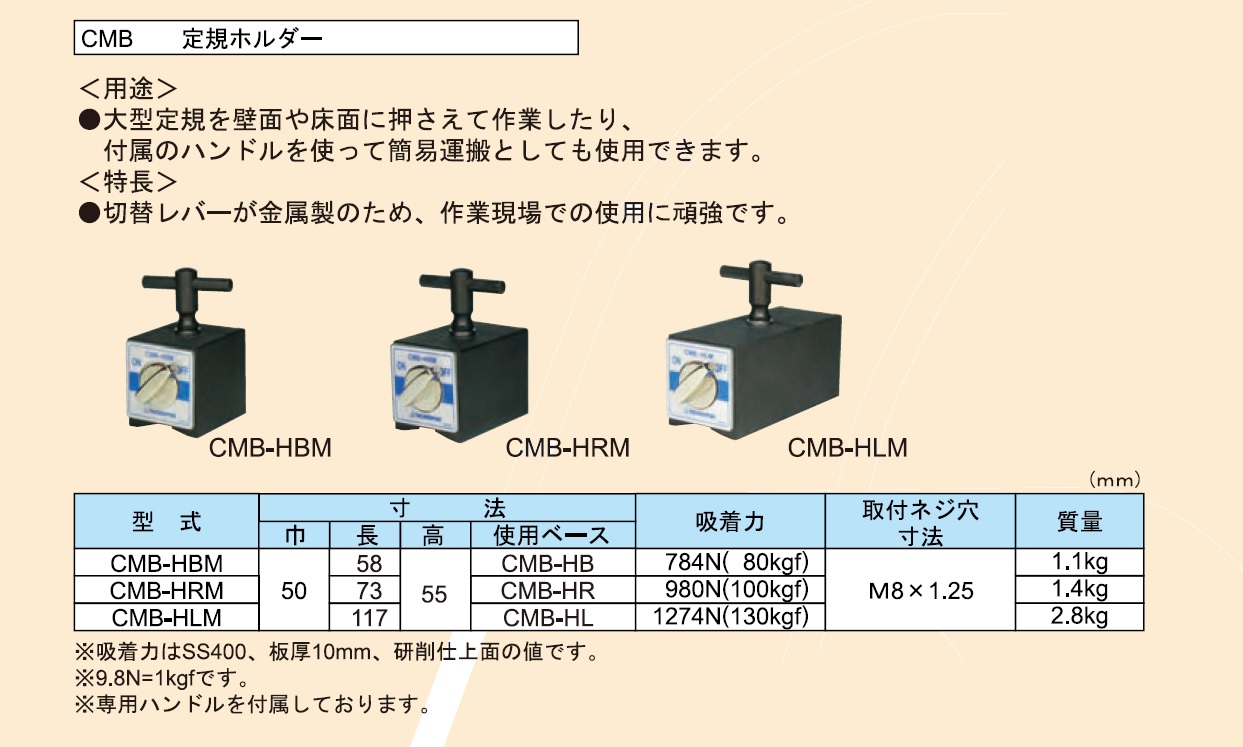 Ichiban Precision Sdn Bhd - Technoplan - Technoplan Magnetic Holder